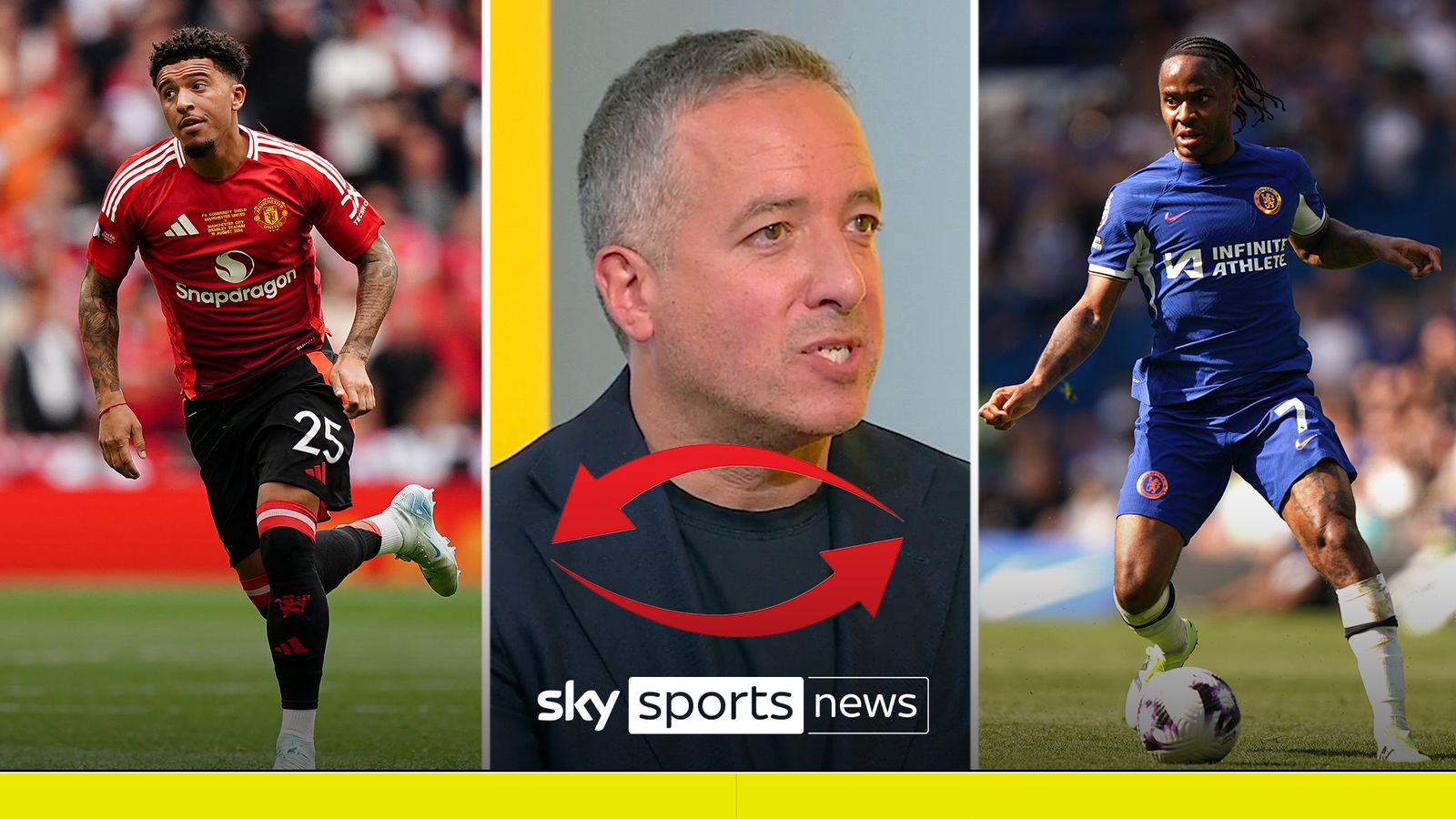 Chelsea are in talks over Jadon Sancho and Raheem Sterling deals with Manchester United ...