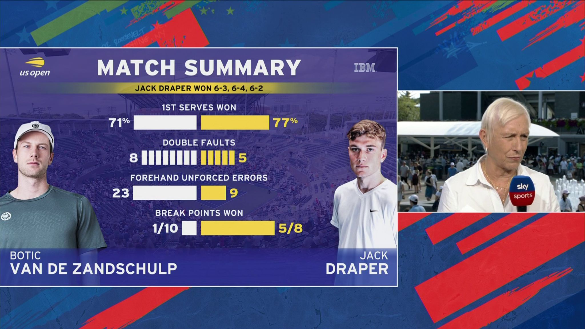 US Open: Jack Draper has plenty to improve but his draw is wide open ...