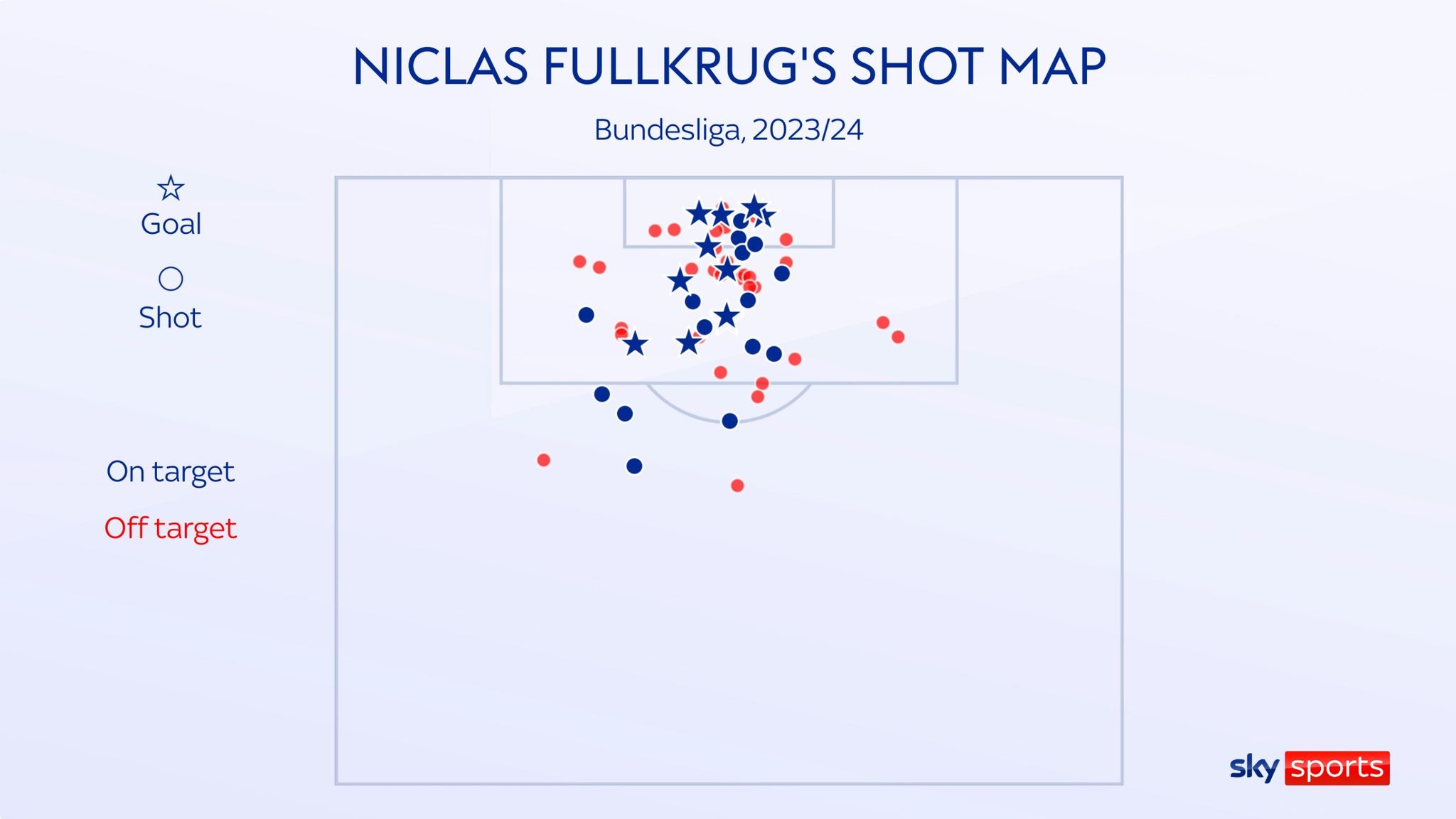 Niclas Fullkrug to West Ham: Germany international from Borussia ...