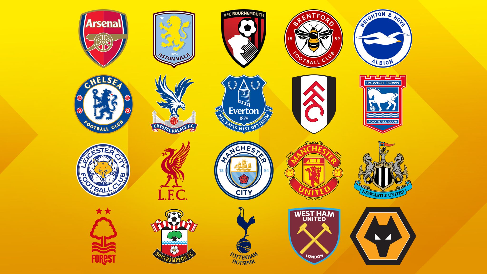 All premier league teams store