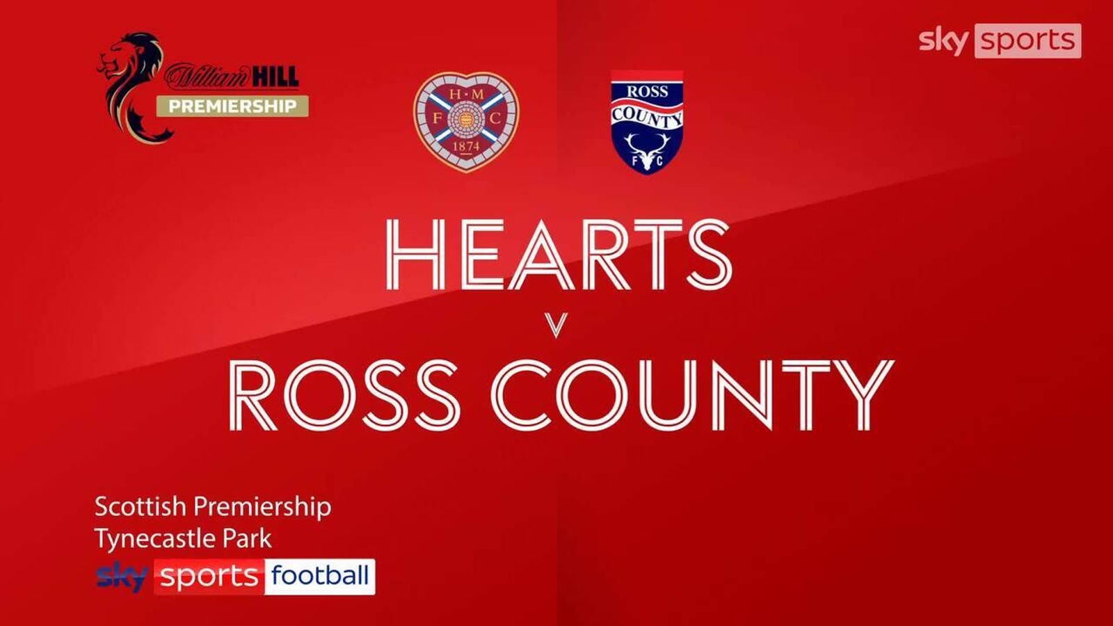 Hearts 1-1 Ross County: Hearts stop rot as last-gasp Shankland header ...