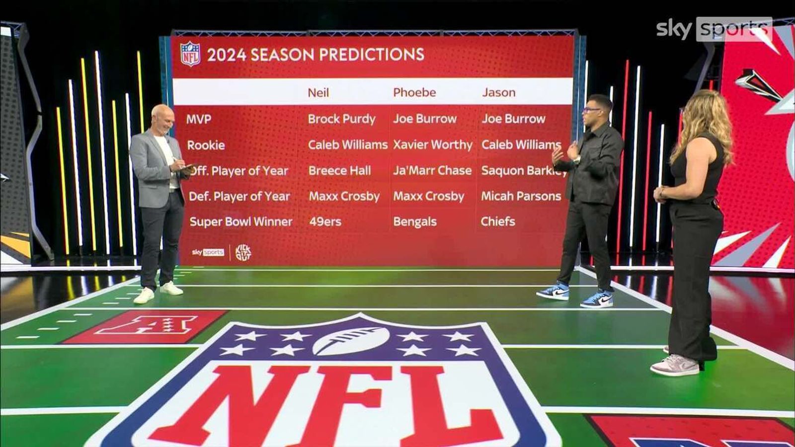 NFL pundits make their predictions for the 2024 season! | NFL News ...
