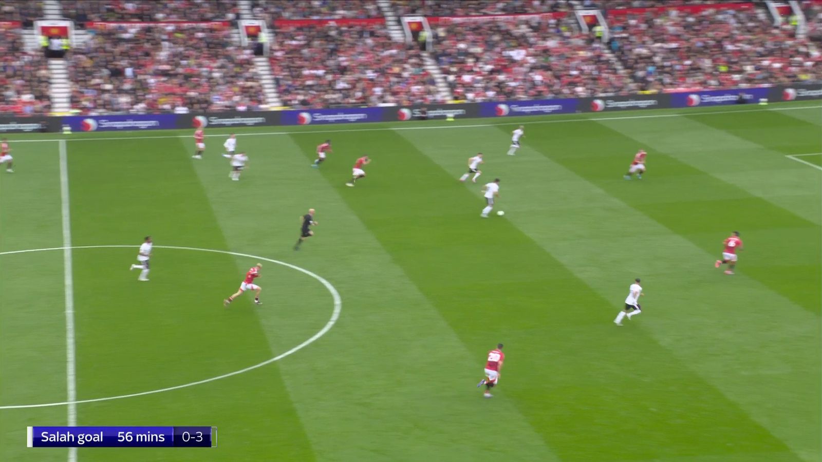 How Liverpool beat Man Utd: Arne Slot's tactical explanations examined ...