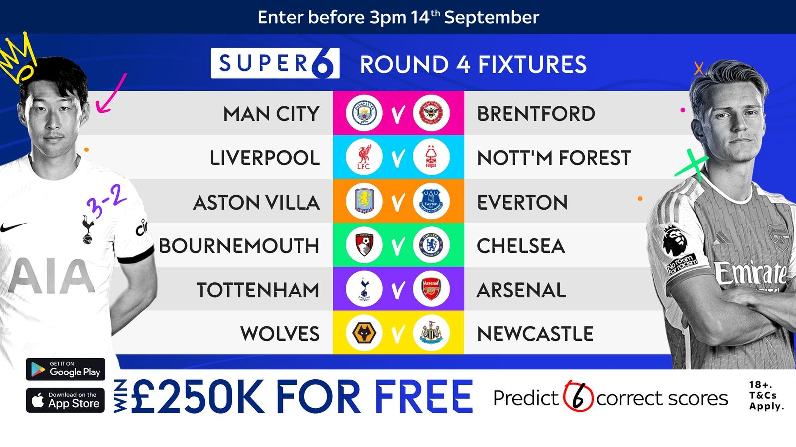 'I couldn't watch!' - Tom from Southampton Wins £1,000,000 Super 6 ...