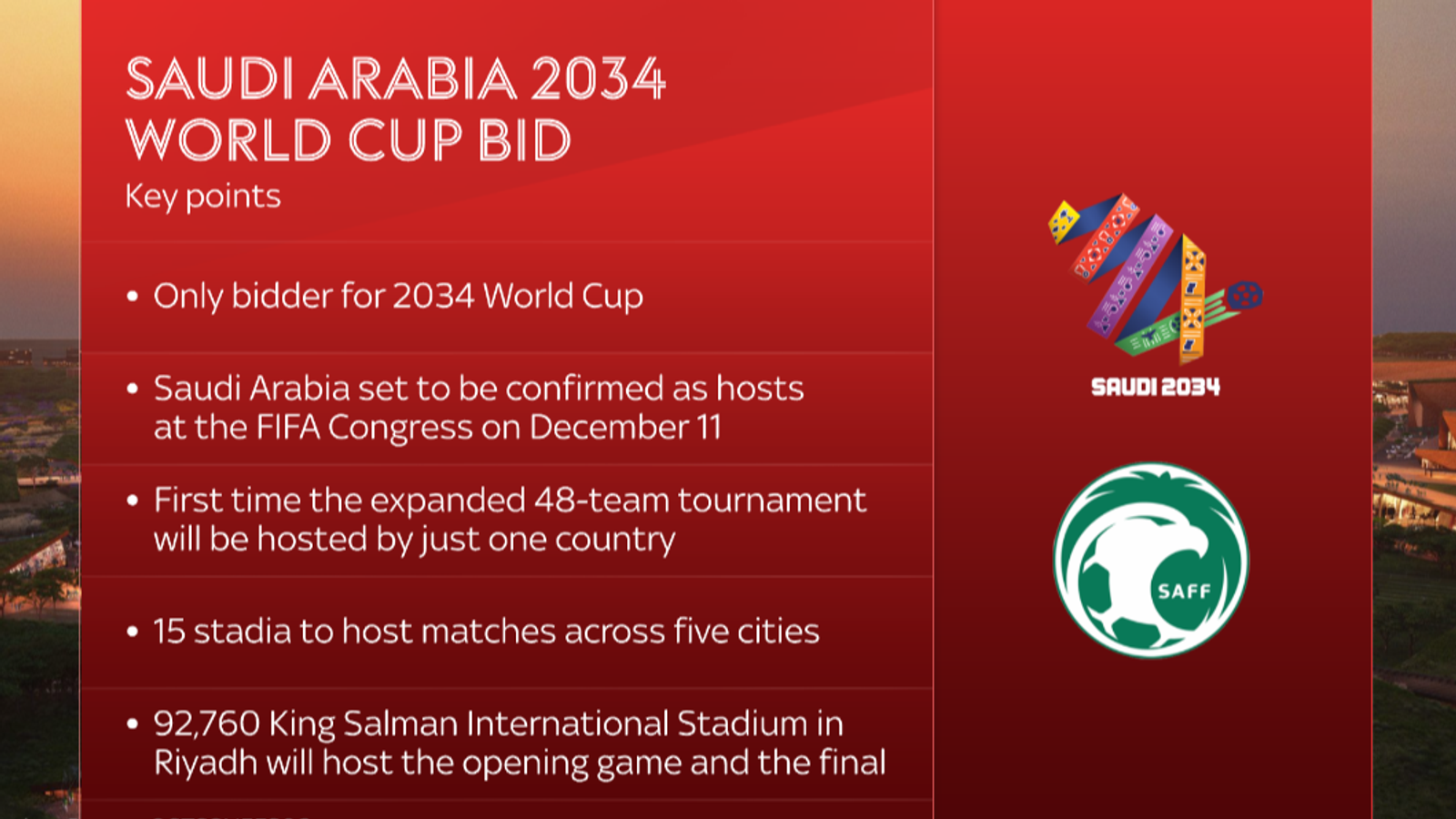 2034 World Cup: Saudi Arabia wins right to host men's tournament with 2030 World Cup to be held ...