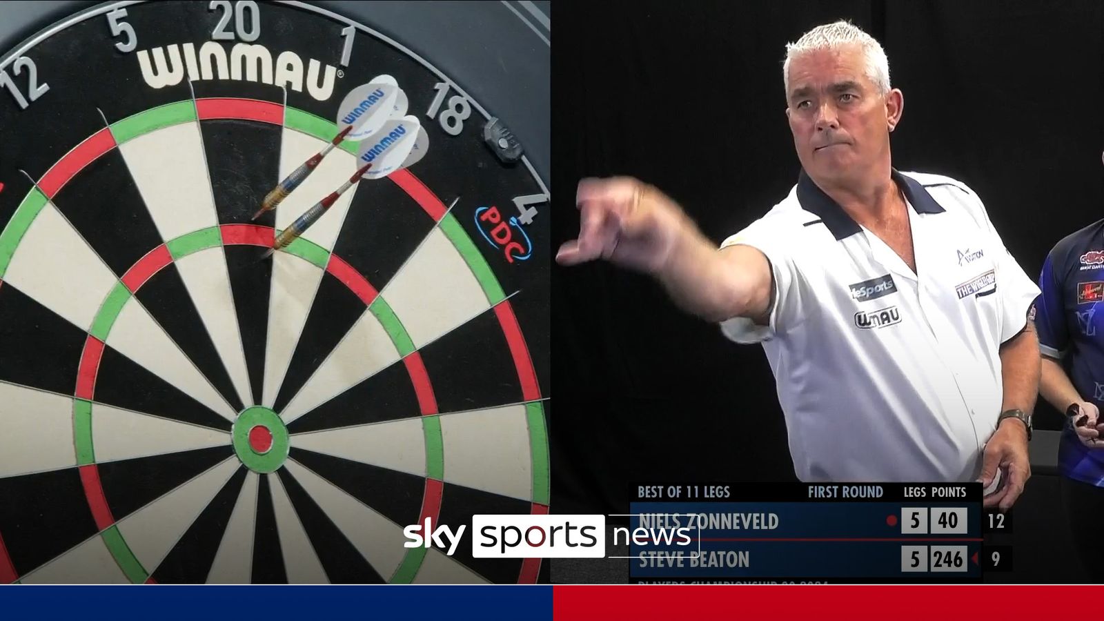 Darts: Steve Beaton 'The Bronzed Adonis' plays last PDC ProTour match ...