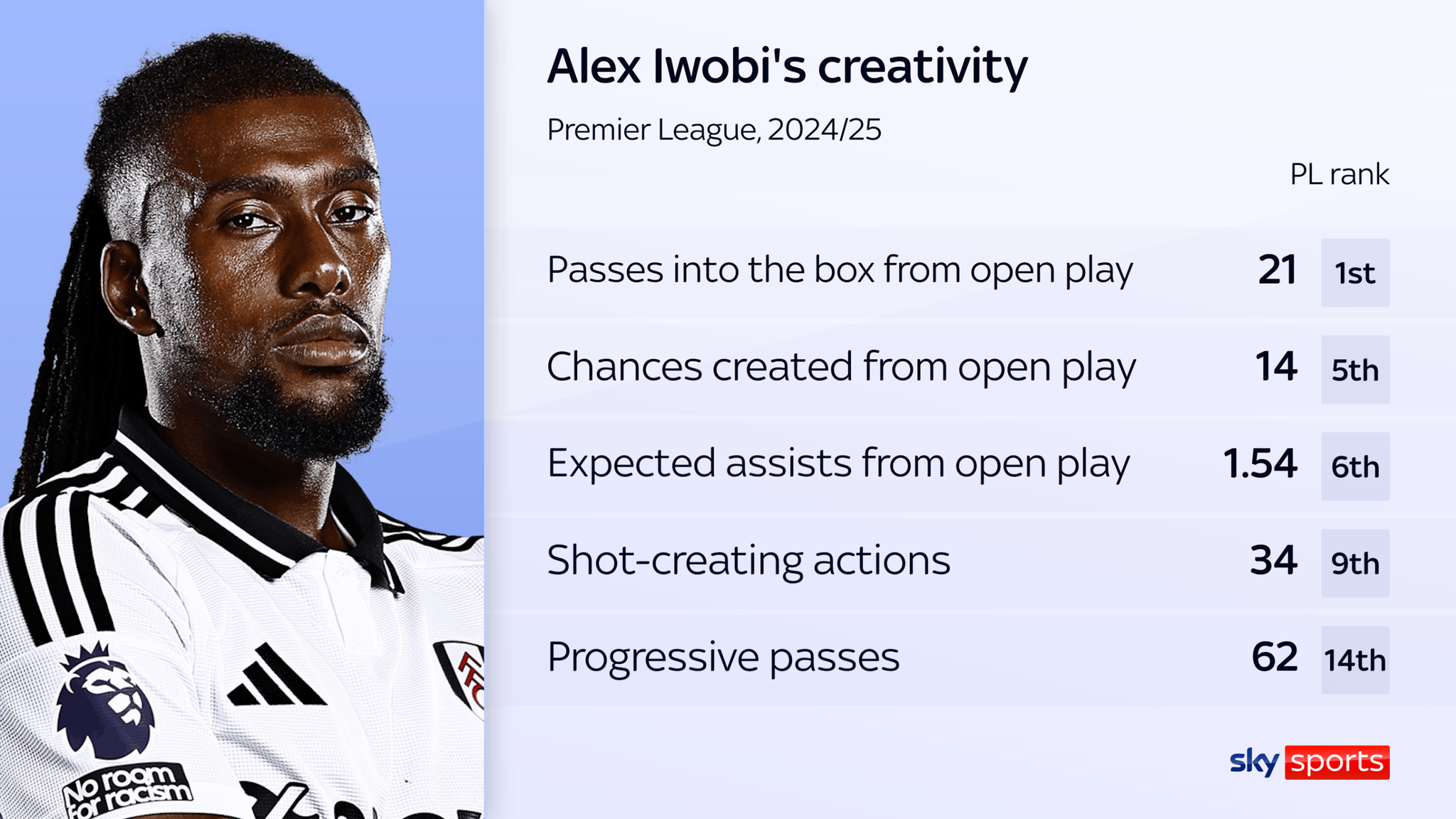 Mikel Merino ready to add to Arsenal's formidable set-piece threat ...