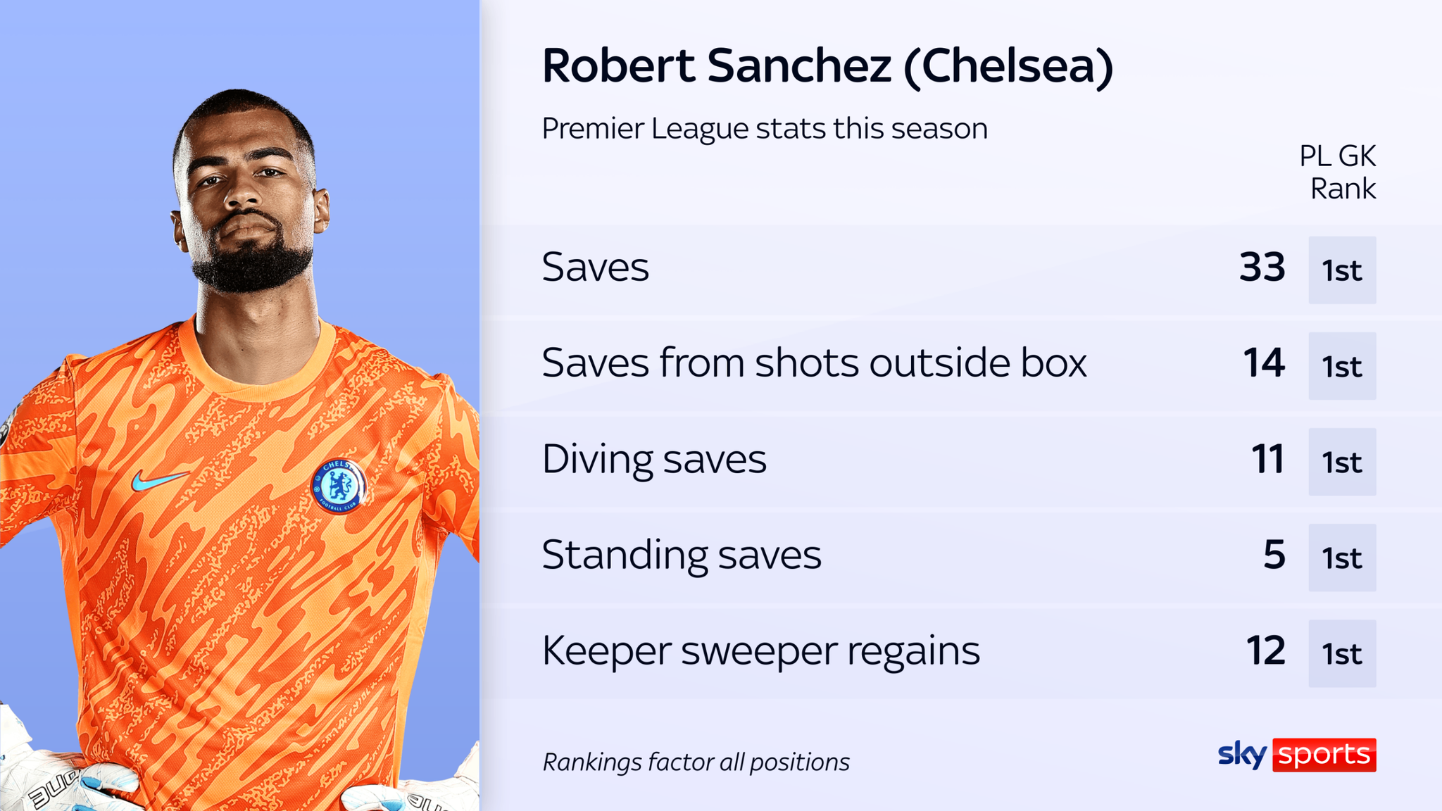 Jonny Evans rolls back the years as Manchester United hold out at Aston ...