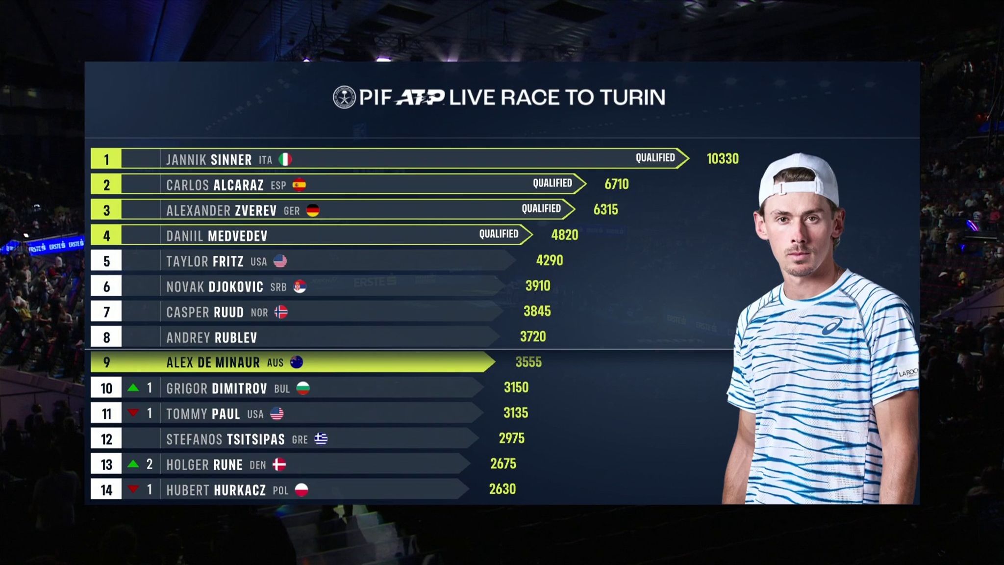 Jack Draper: British No 1 through to maiden ATP 500 final at Erste Bank ...