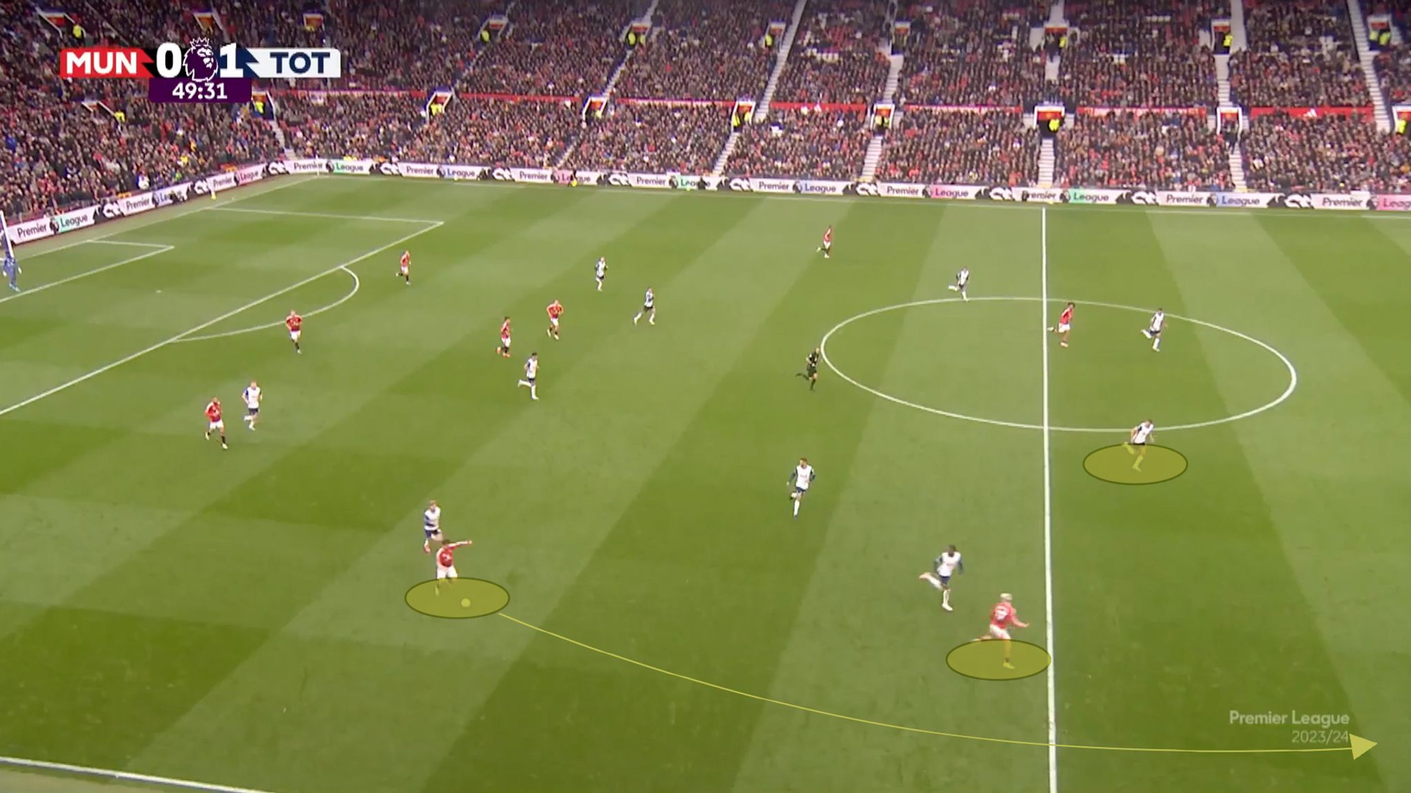 Tottenham defender Micky van de Ven clocks fastest speed in Premier ...