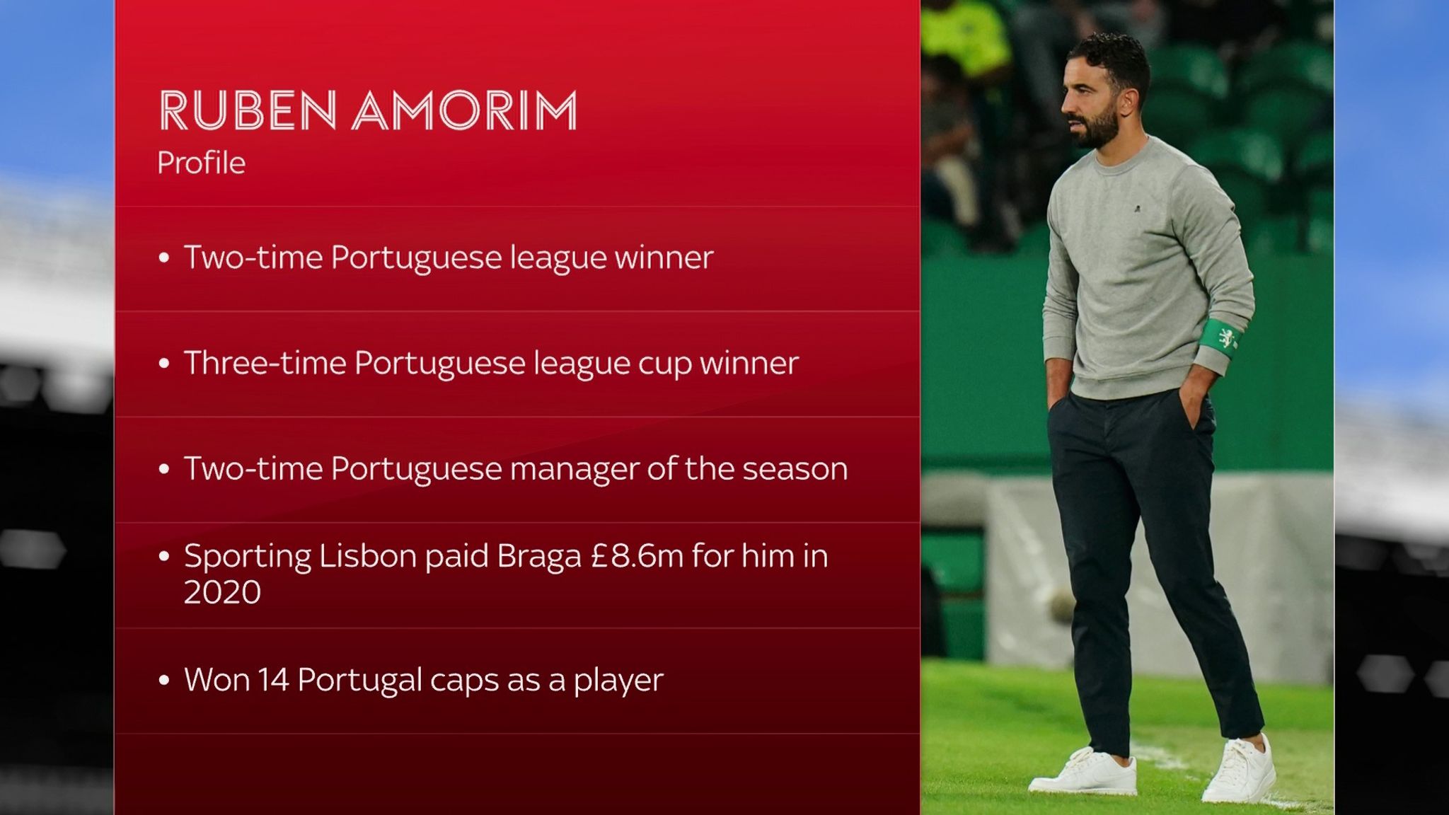 Ruben Amorim: Sporting boss could be in position at Man Utd in time to face Chelsea, live on Sky ...