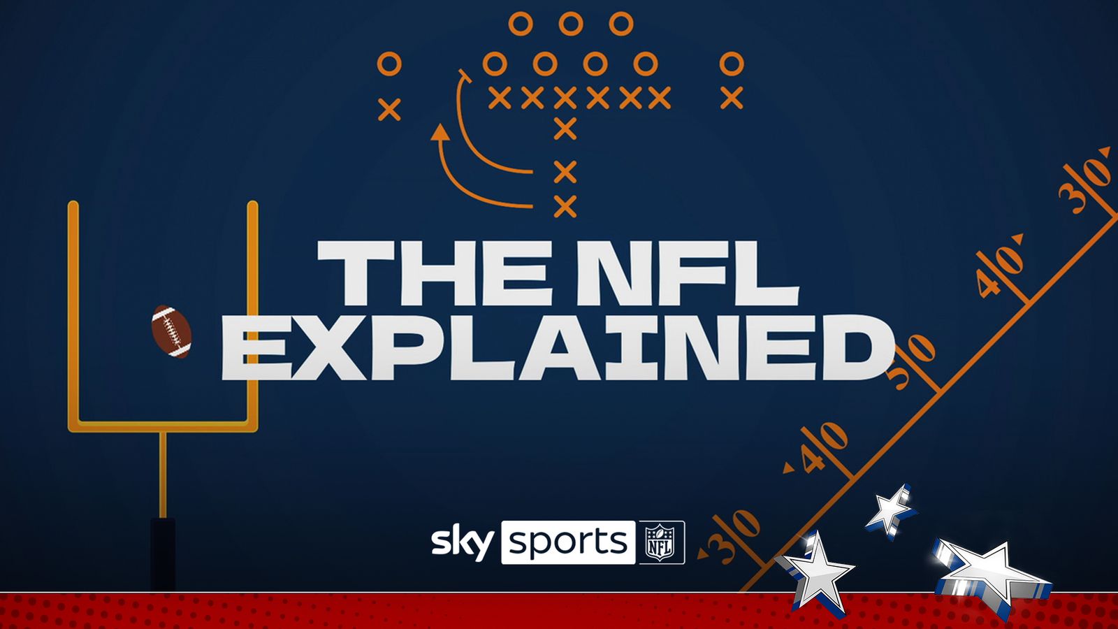 Nfl Gameday Guide Patrick Mahomes Vs Josh Allen Justin Herbert