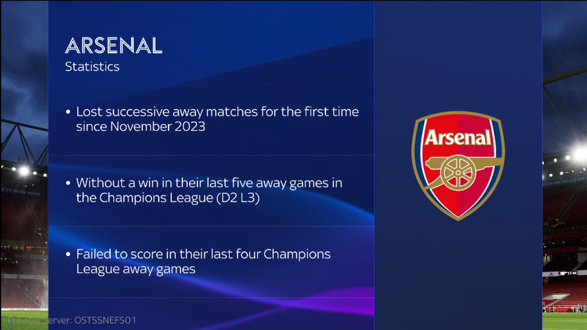 Injuries, bad luck and a reliance on Martin Odegaard: What's going wrong at Arsenal? | Football ...