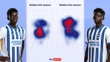 Carlos Baleba interview: Brighton midfielder discusses transfer ...