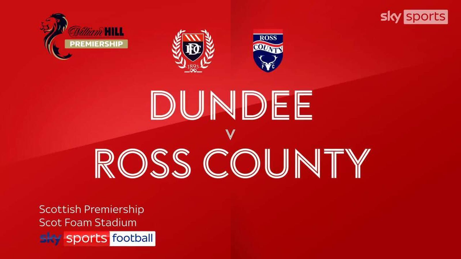 Dundee 0-3 Ross County: Noah Chilvers, Josh Nisbet and Jordan White ...