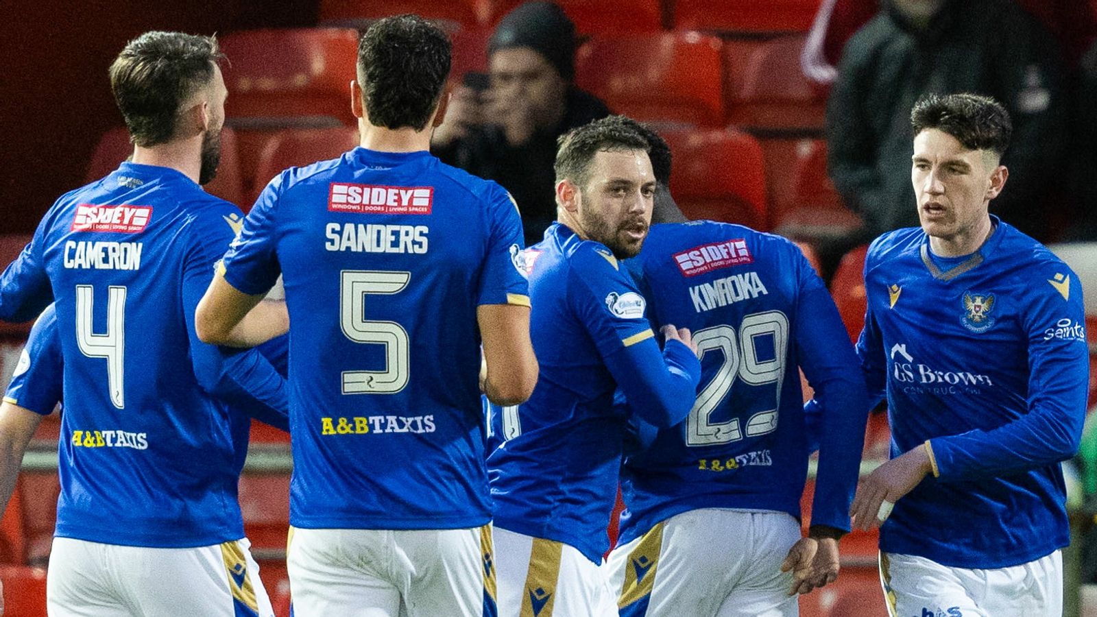 Scottish Premiership transfers: What does your club need to do in the January window? | Football ...