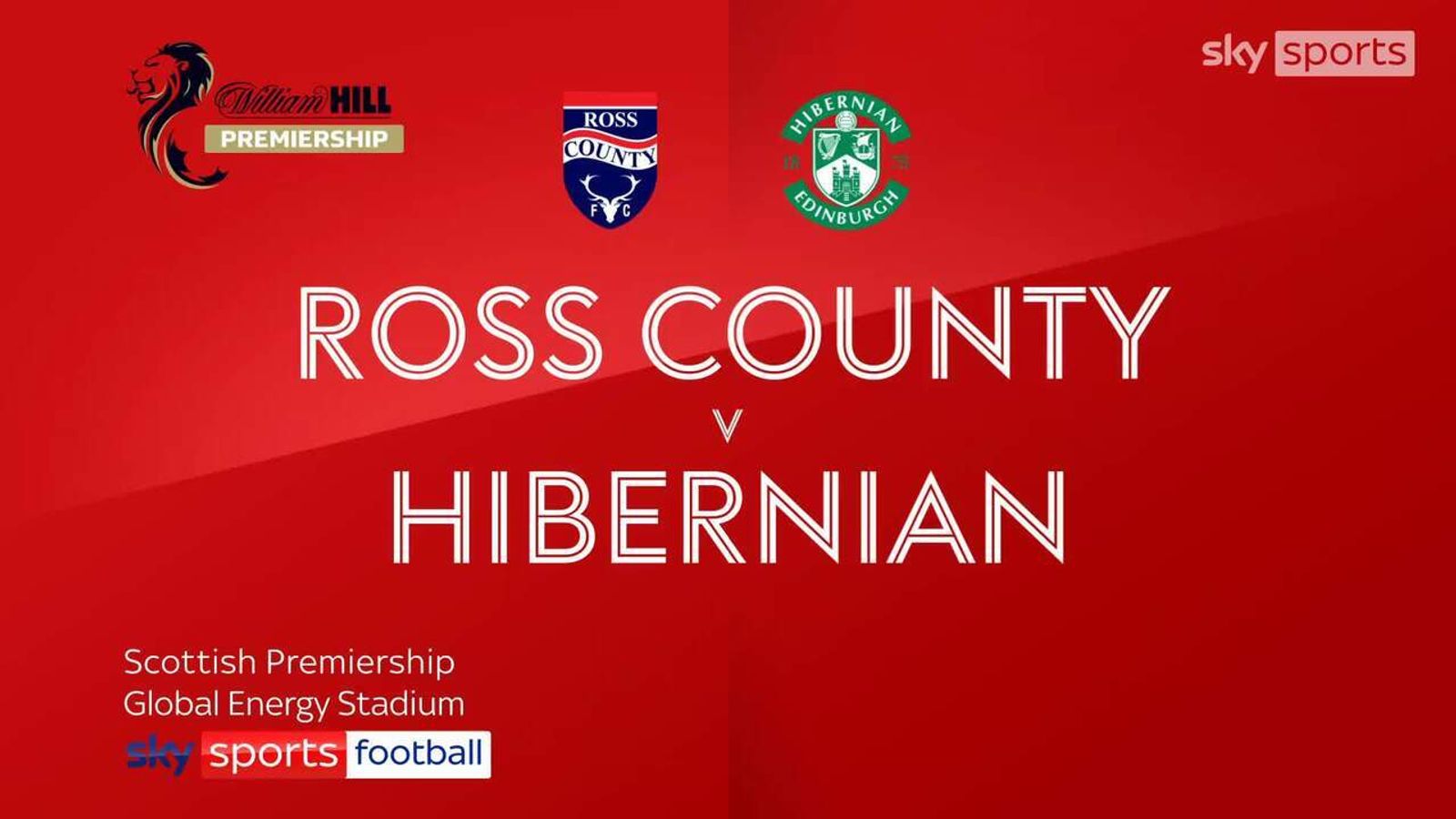 Ross County 1-1 Hibs: Ronan Hale's late penalty earns Ross County a ...