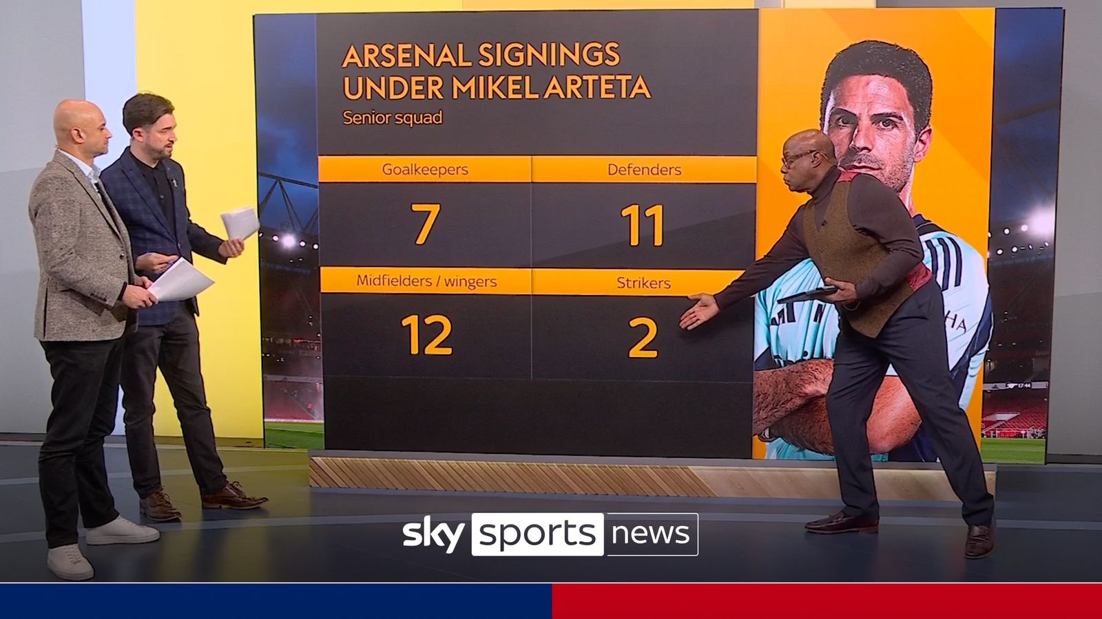 Arsenal: Has striker position been 'neglected' during Mikel Arteta's time at the Gunners ...