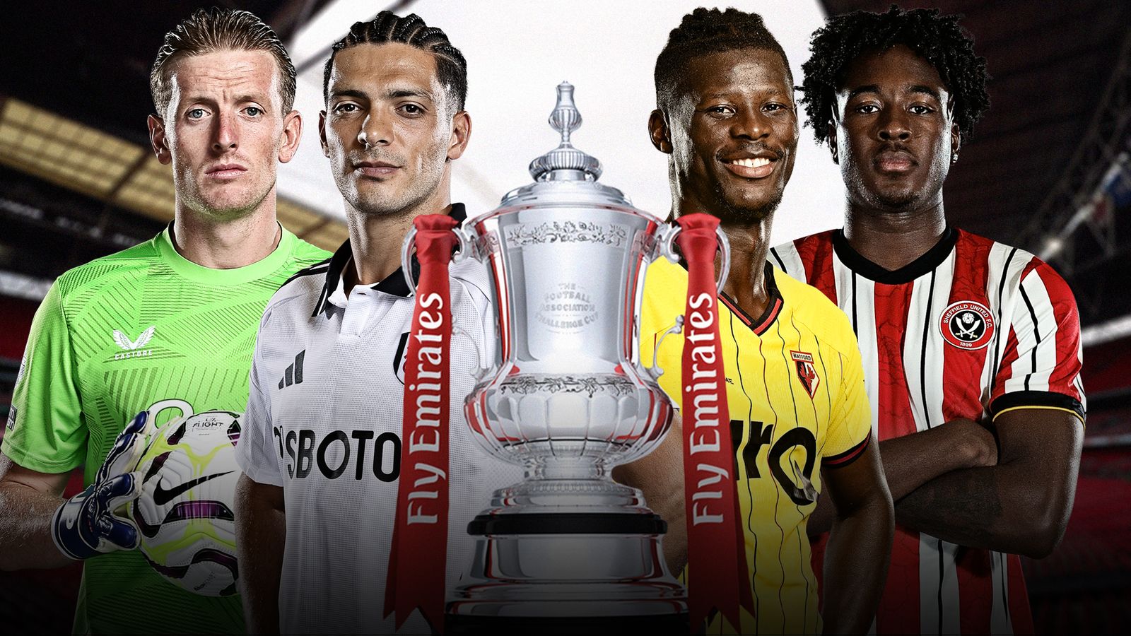 FA Cup: Thursday's third-round match updates, news and scores ...