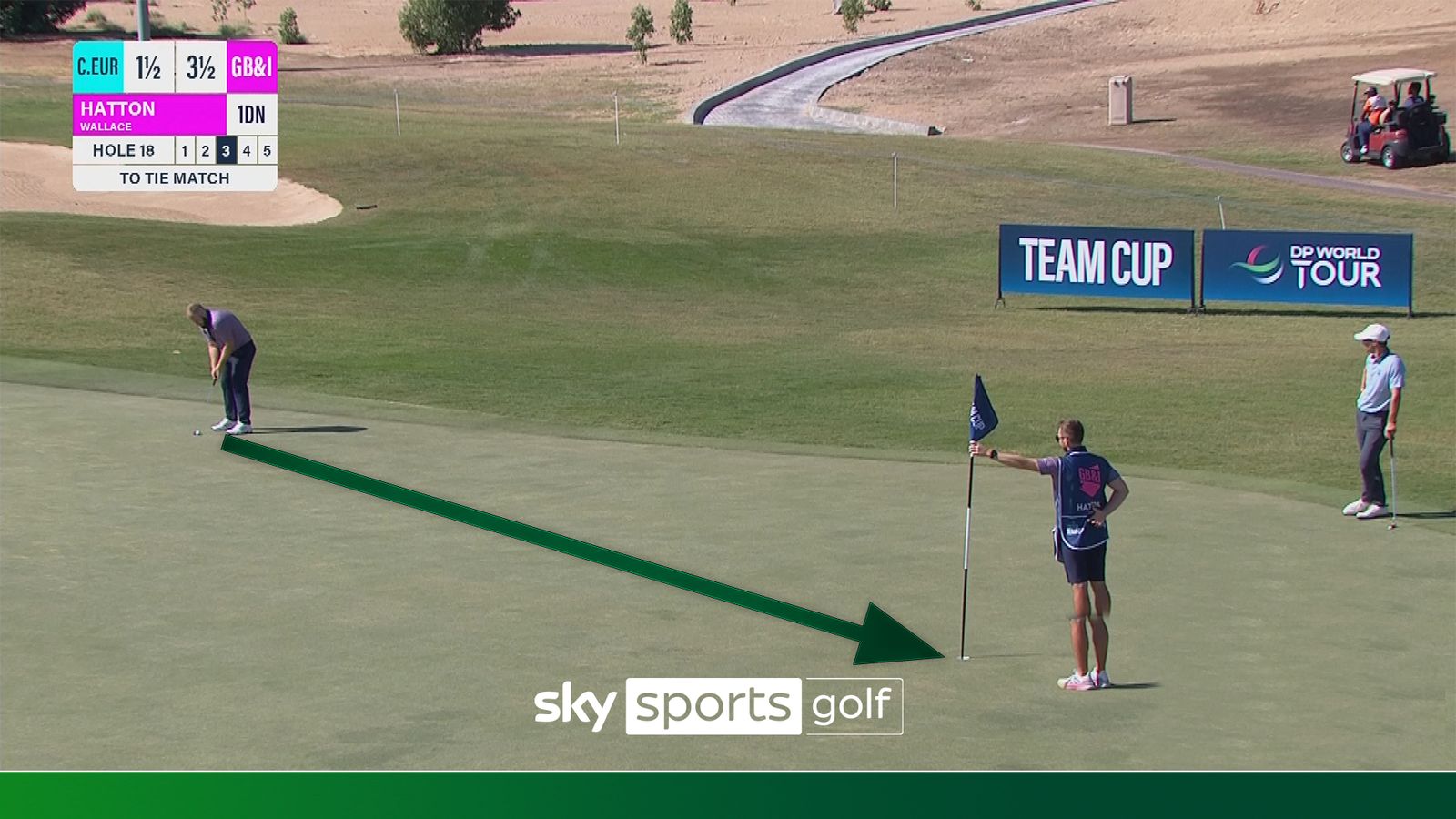 Team Cup: Tyrrell Hatton holes monster putt to tie match | Golf News ...