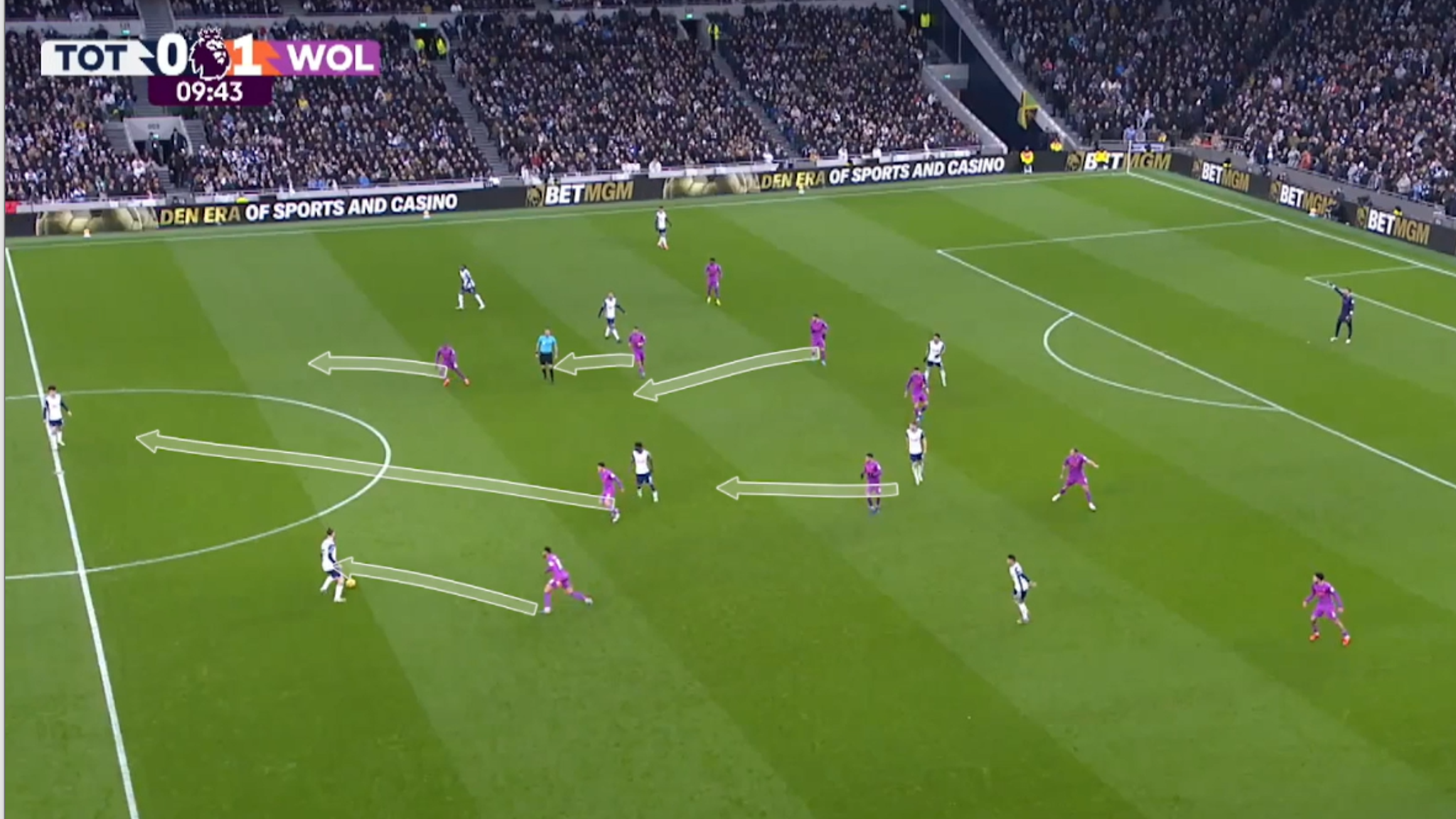 Vitor Pereira interview: Wolves manager breaks down his team's tactics ...
