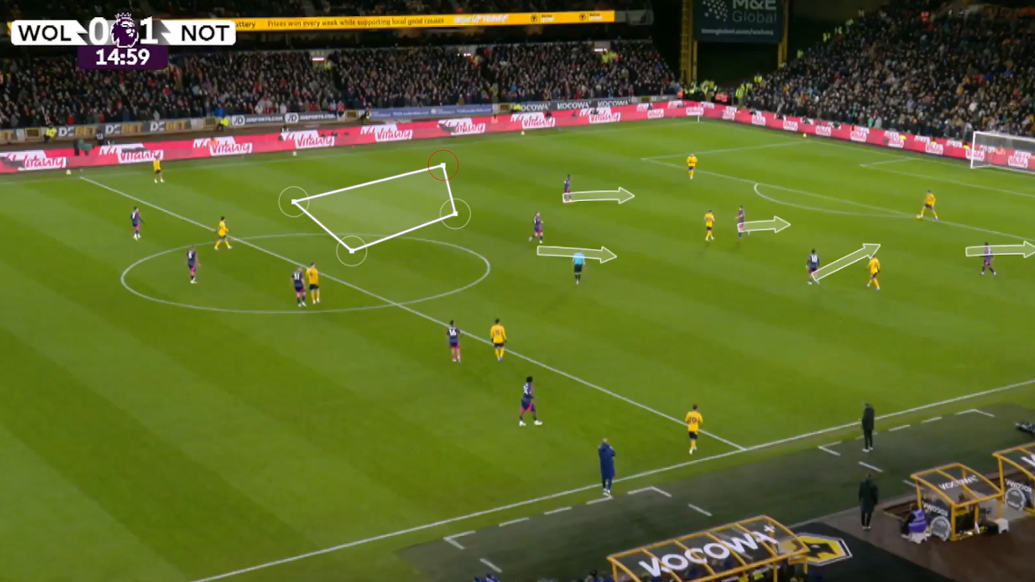 Vitor Pereira interview: Wolves manager breaks down his team's tactics ...