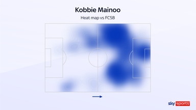 Steaua Bucharest 0-2 Man Utd: Diogo Dalot and Kobbie Mainoo second-half ...