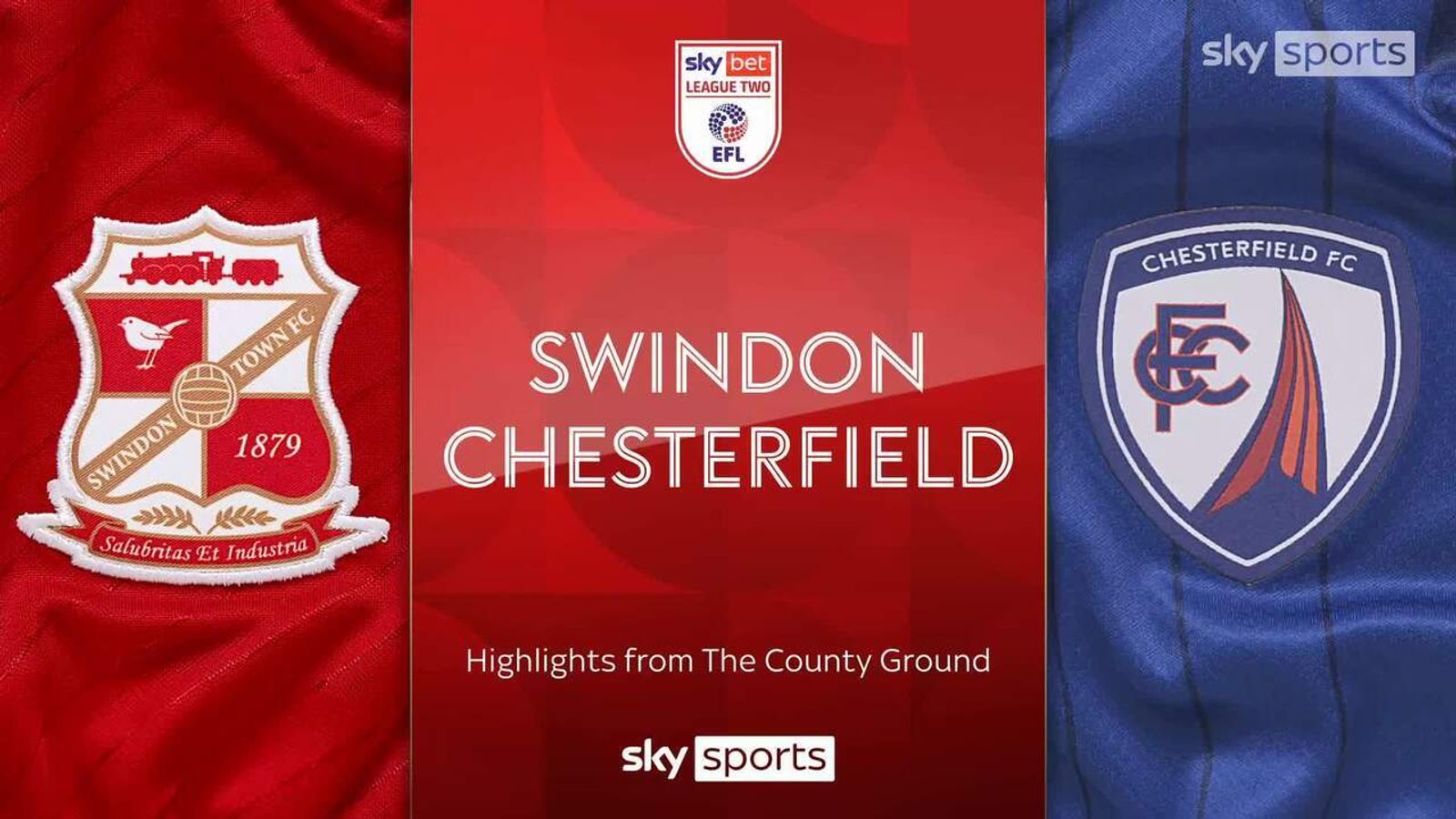 Fletch Cleared.... | AVFTT