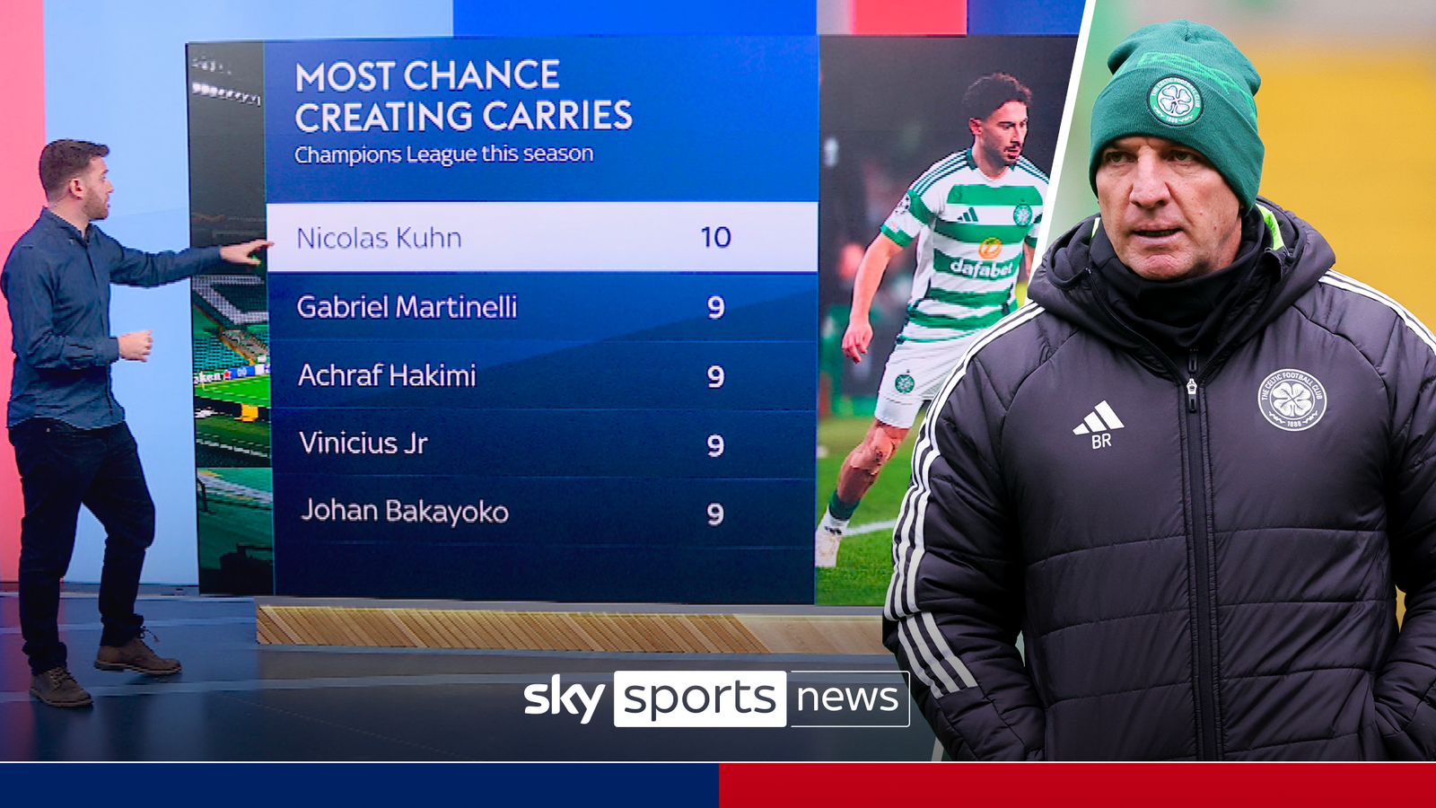 Champions League: Is there hope for Celtic to advance past Bayern ...