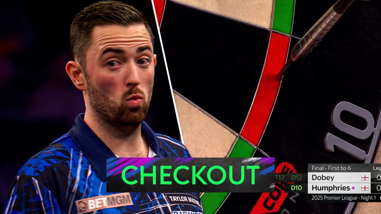 Luke Humphries hits Chris Dobey with two early 100+ checkouts 'That's why he's World No.1 ...