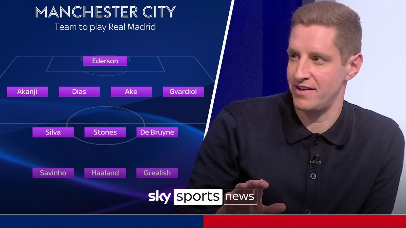 Man City vs Real Madrid | Michael Dawson: Man City line-up shows 'how ...