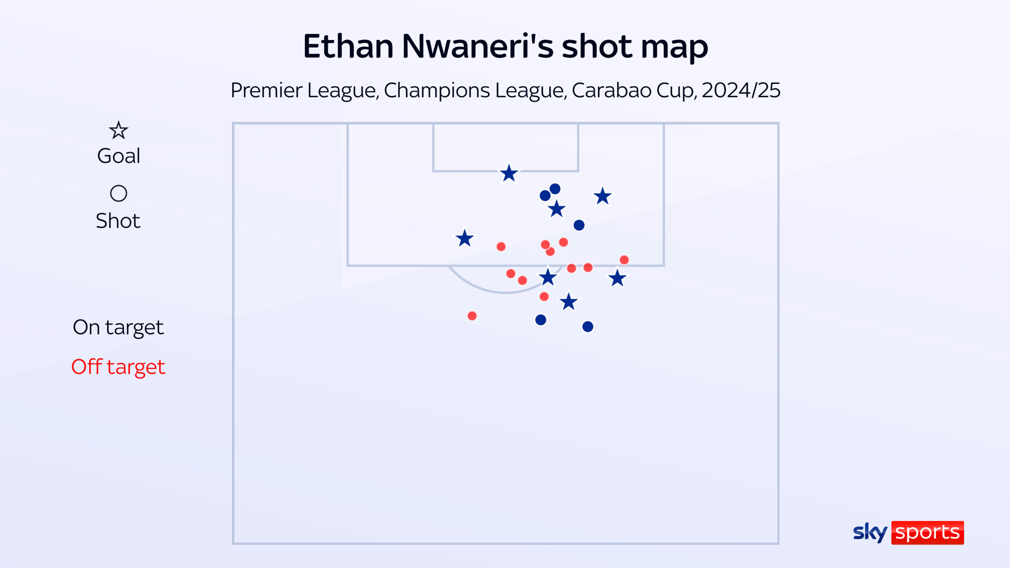 Arsenal's January transfer window striker search proves fruitless but ...
