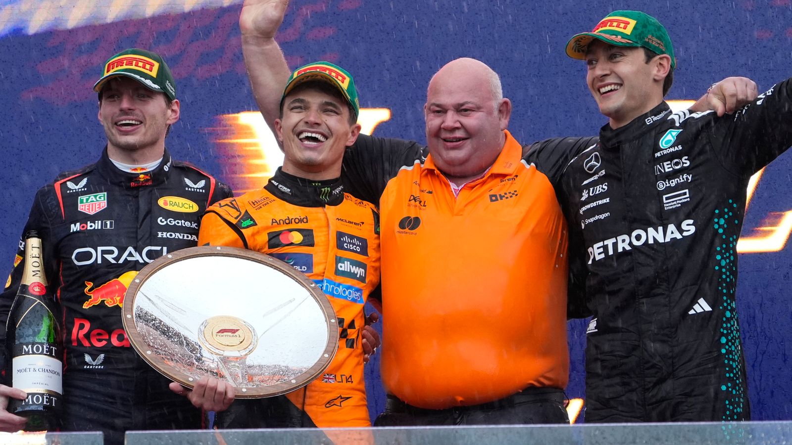 Formula 1 2026 schedule: Australia remains host of opening race as 24-race calendar confirmed ...