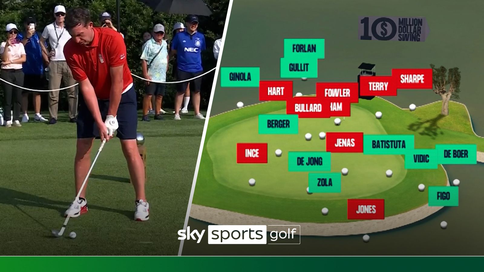 Robbie Fowler comes closest to winning golf's biggest ever prize ...