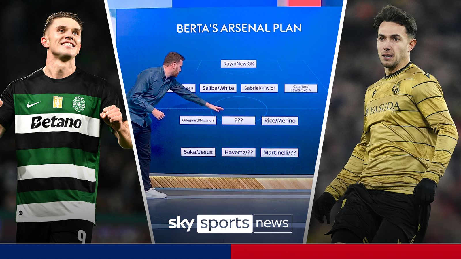 Arsenal transfer news: Gunners interested in Nico Williams and tracking ...