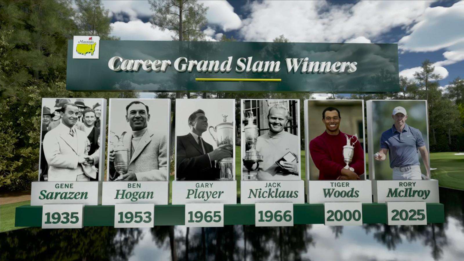 PGA Championship 2026: Can Jordan Spieth join Rory McIlroy in golf's ...