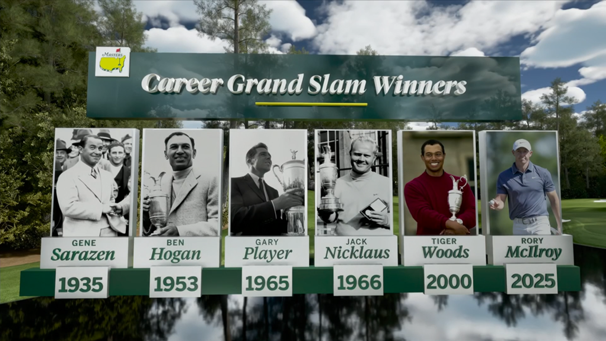 PGA Championship 2026: Can Jordan Spieth join Rory McIlroy in golf's ...