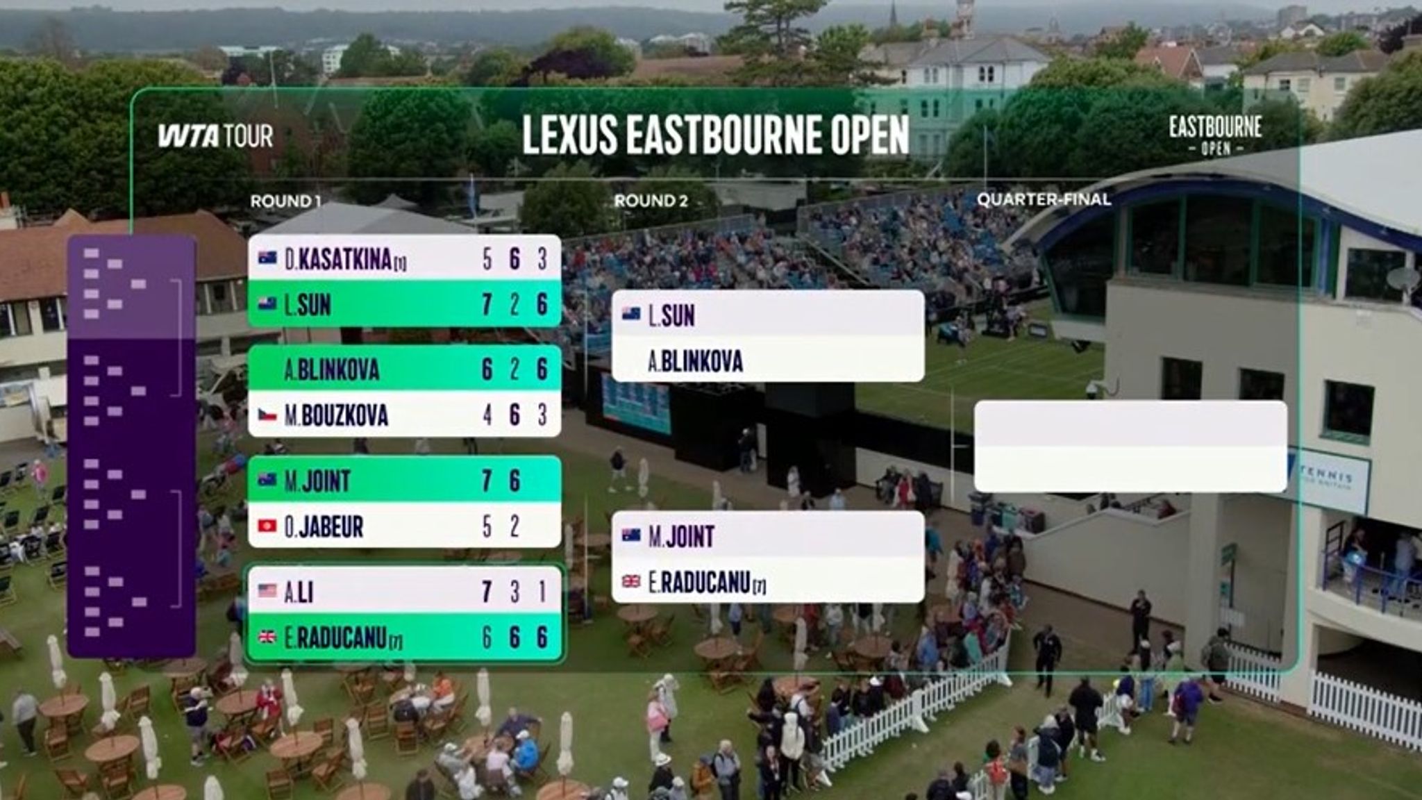 Emma Raducanu: Tearful British No 1 rallies from a set down to reach ...