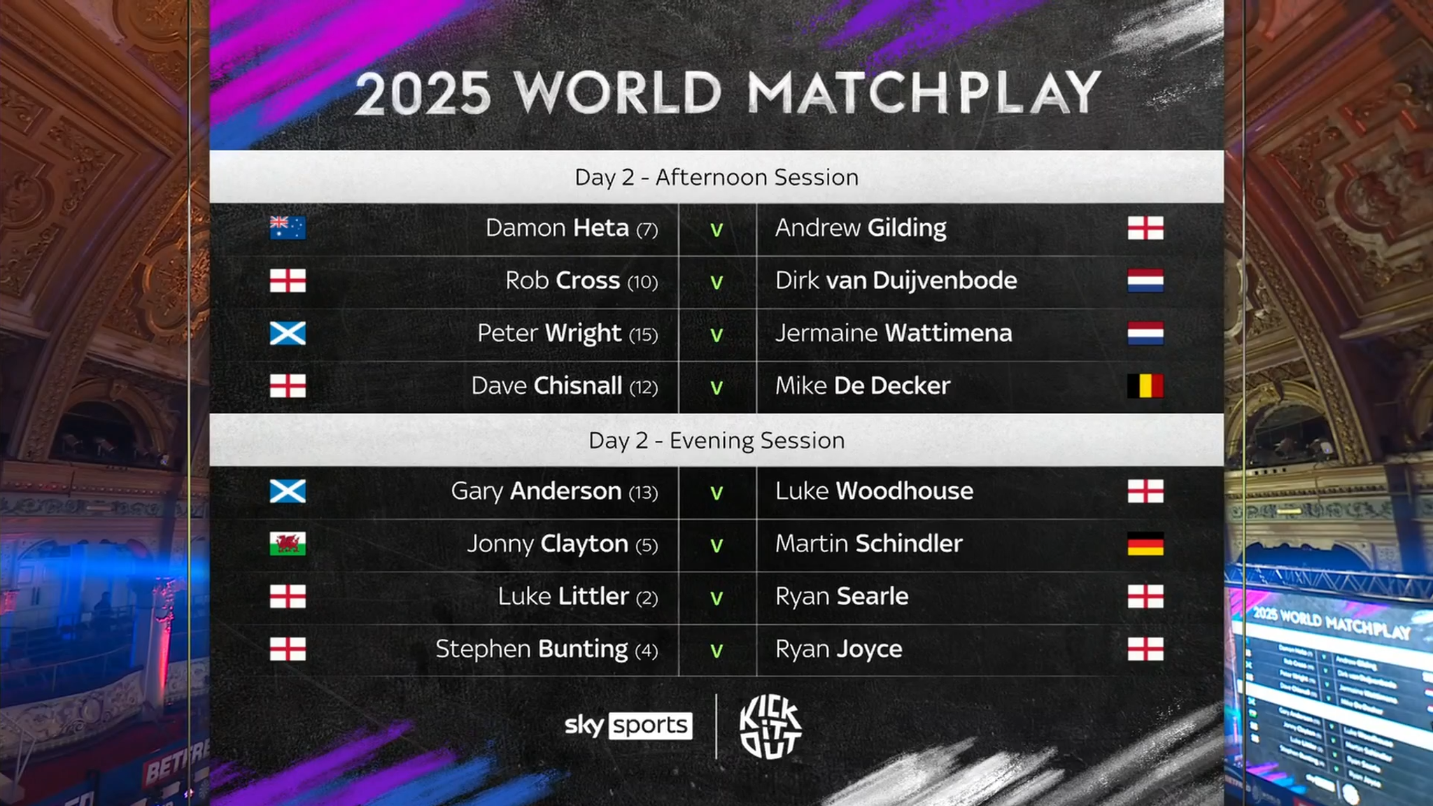 World Matchplay 2025: Reigning champion Luke Humphries suffers shock upset loss to Gian van Veen ...