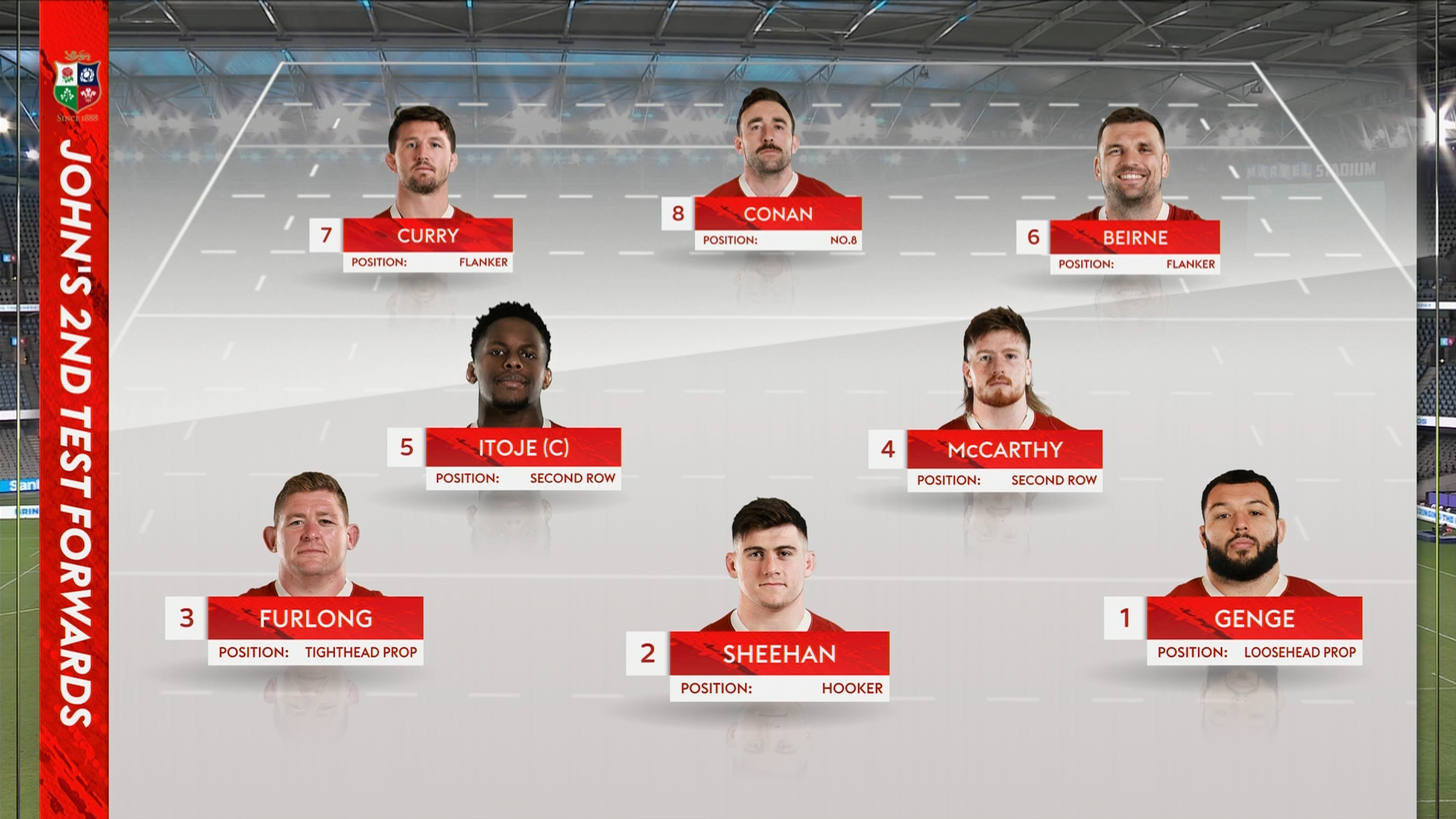 Has Owen Farrell forced his way into British and Irish Lions matchday ...