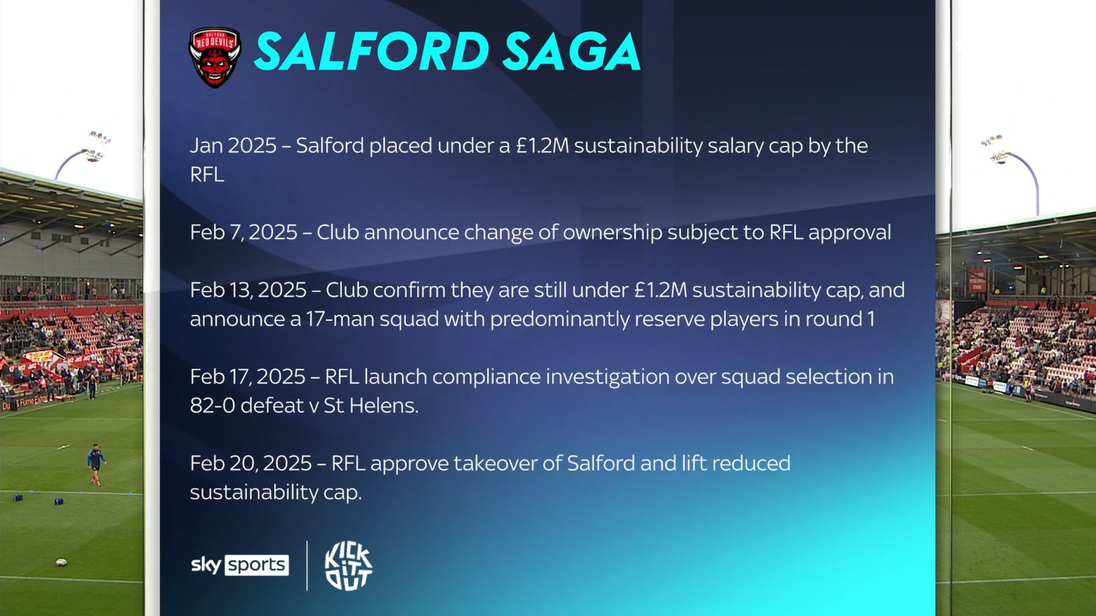 Salford Red Devils: Ryan Brierley and Jack Ormondroyd depart as ...