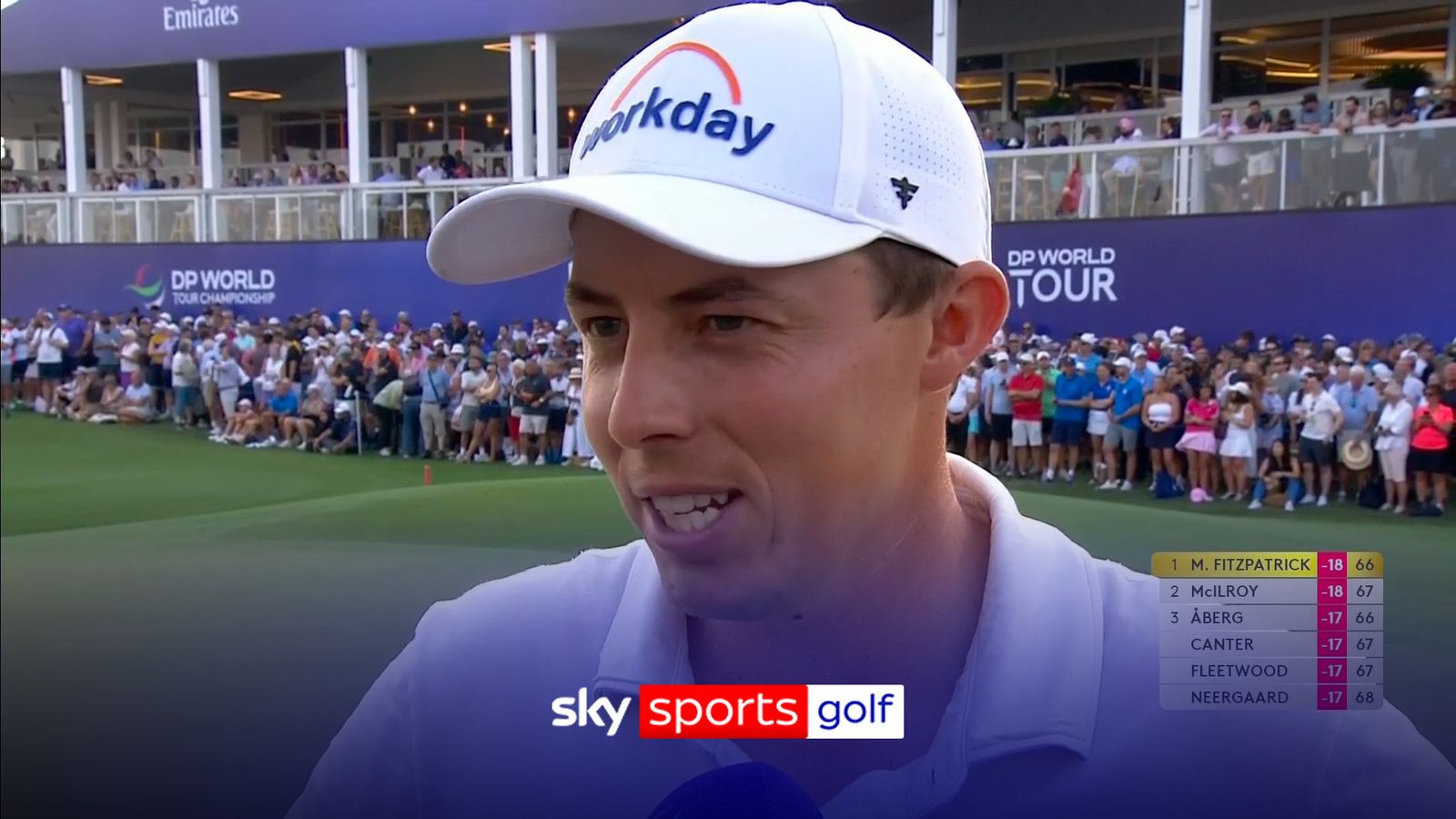 Matt Fitzpatrick: Winning DP World Tour Championship means the world ...