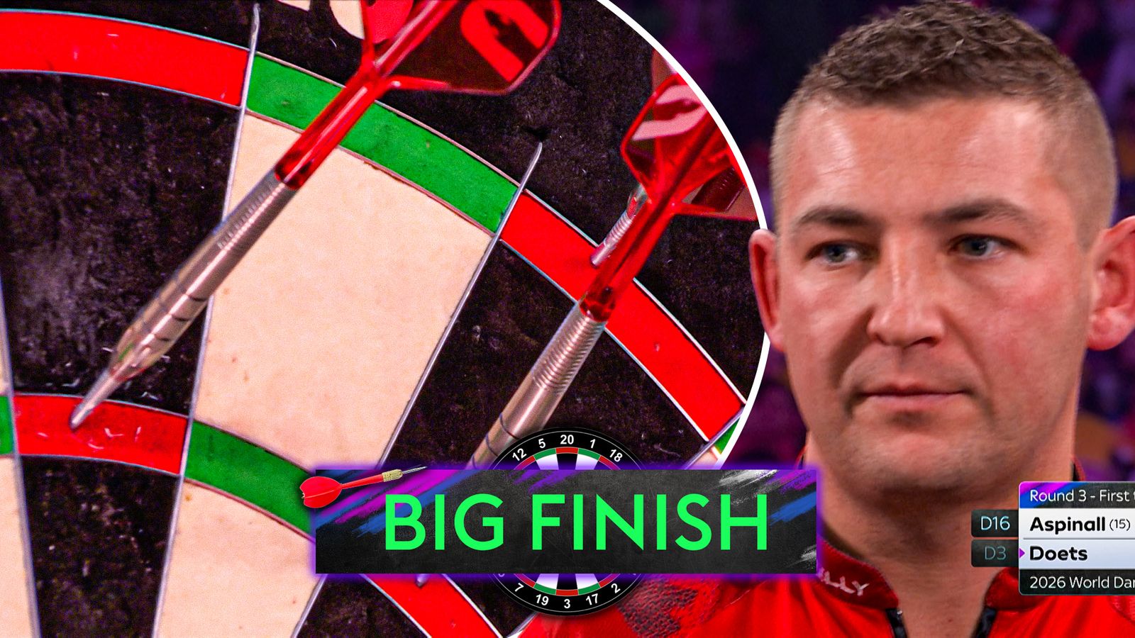 World Darts Championship: Nathan Aspinall hits mega 150 checkout ...