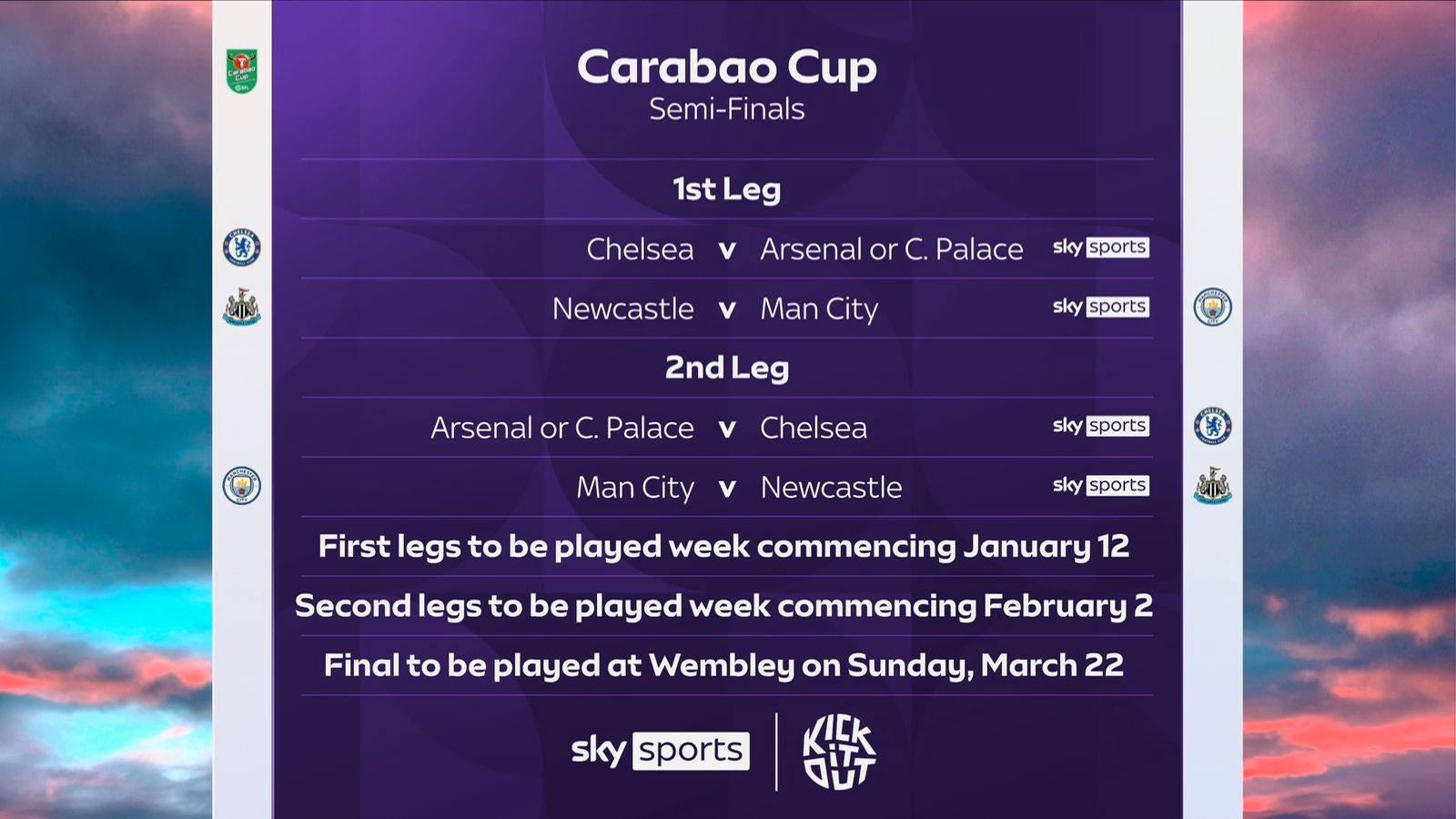 Carabao Cup semi-final draw: Newcastle vs Man City, Chelsea against ...