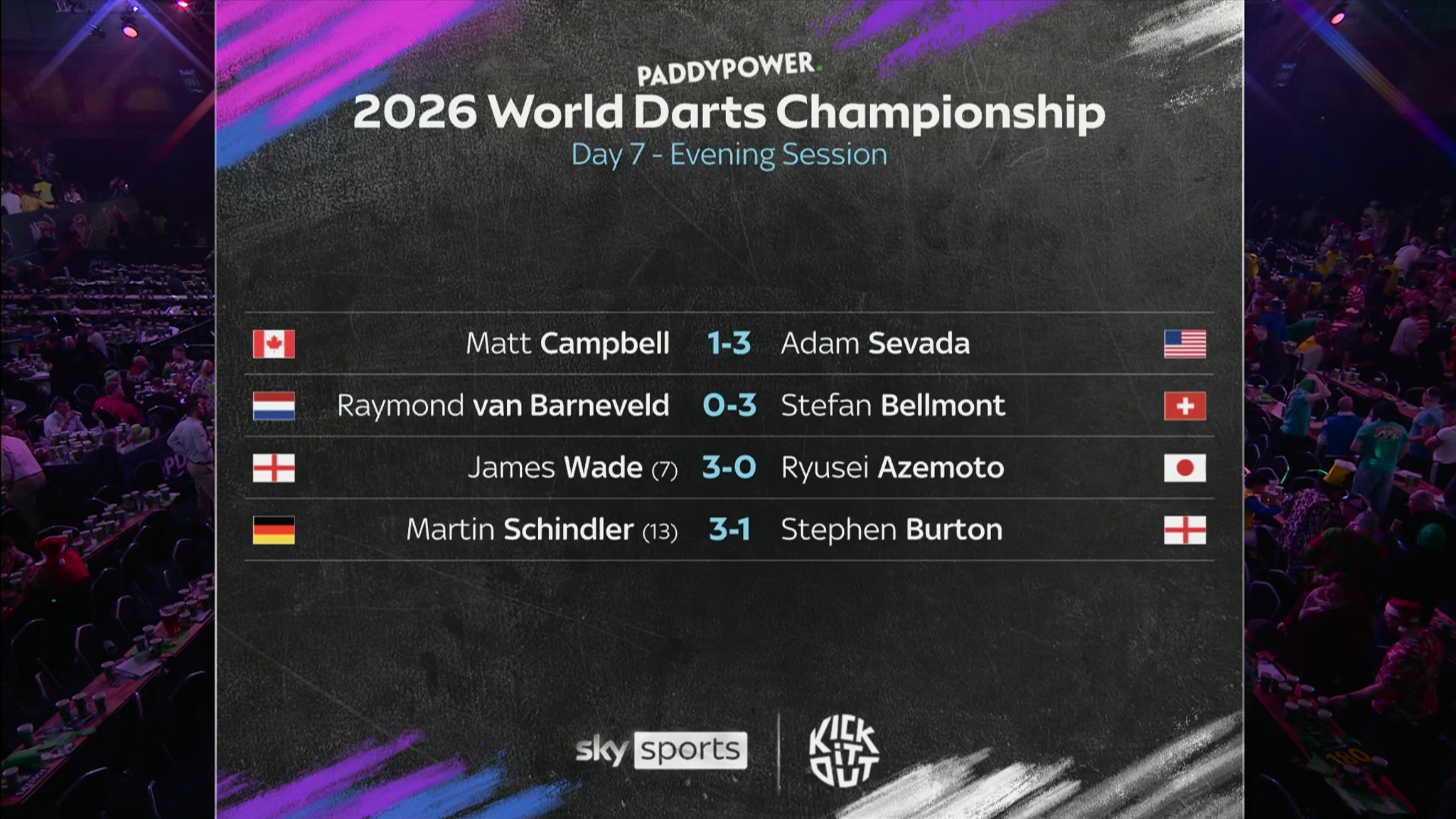 World Darts Championship: James Wade breezes into second round after ...
