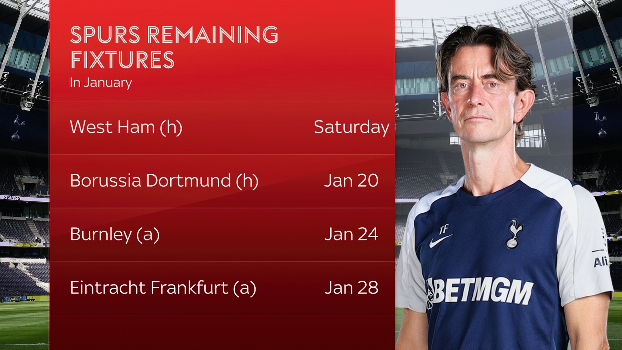 Thomas Frank: Under-pressure Tottenham boss faces pivotal home clash ...