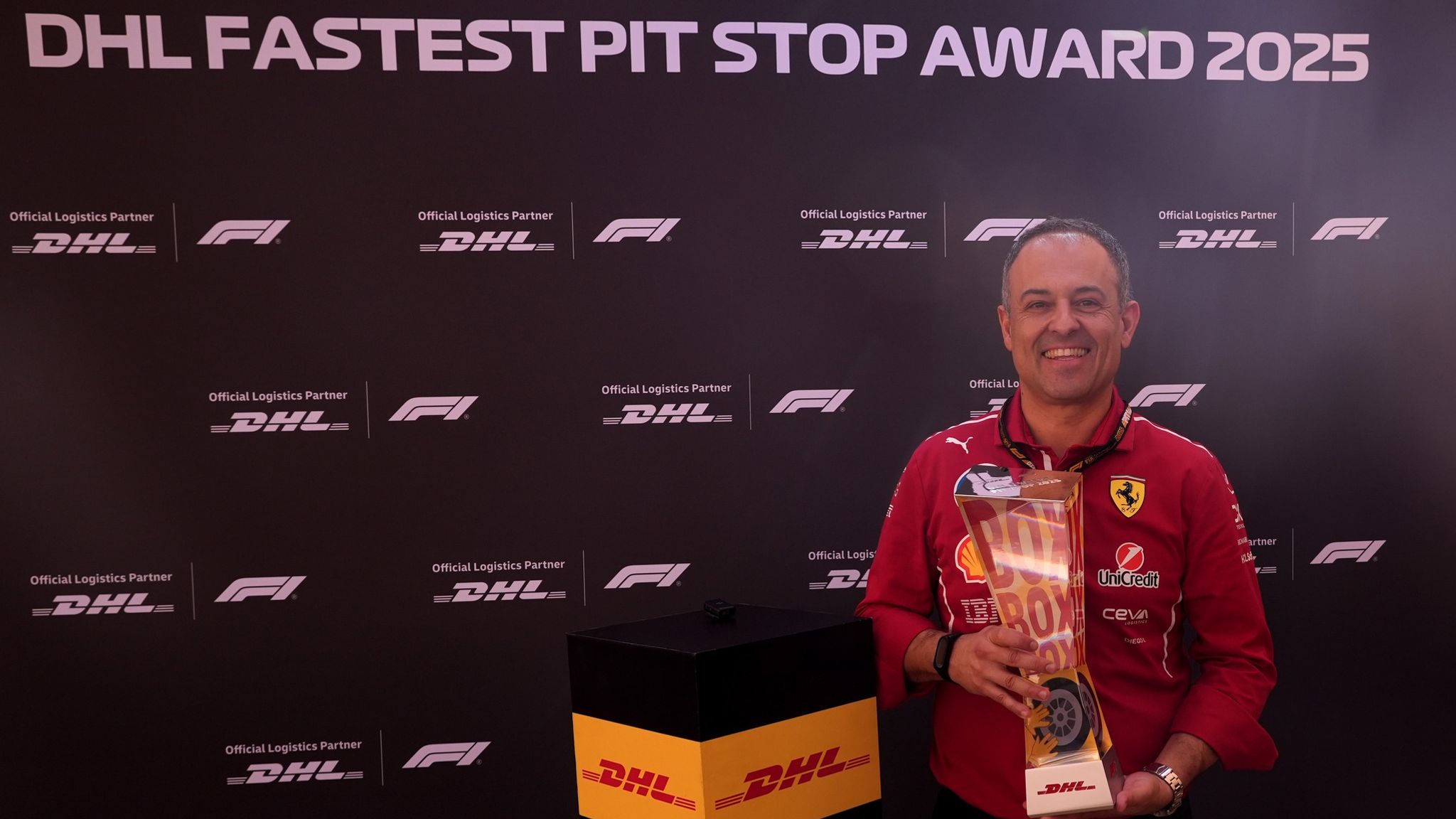 DHL Fastest Pit Stop Award 2026 | F1 News | Sky Sports