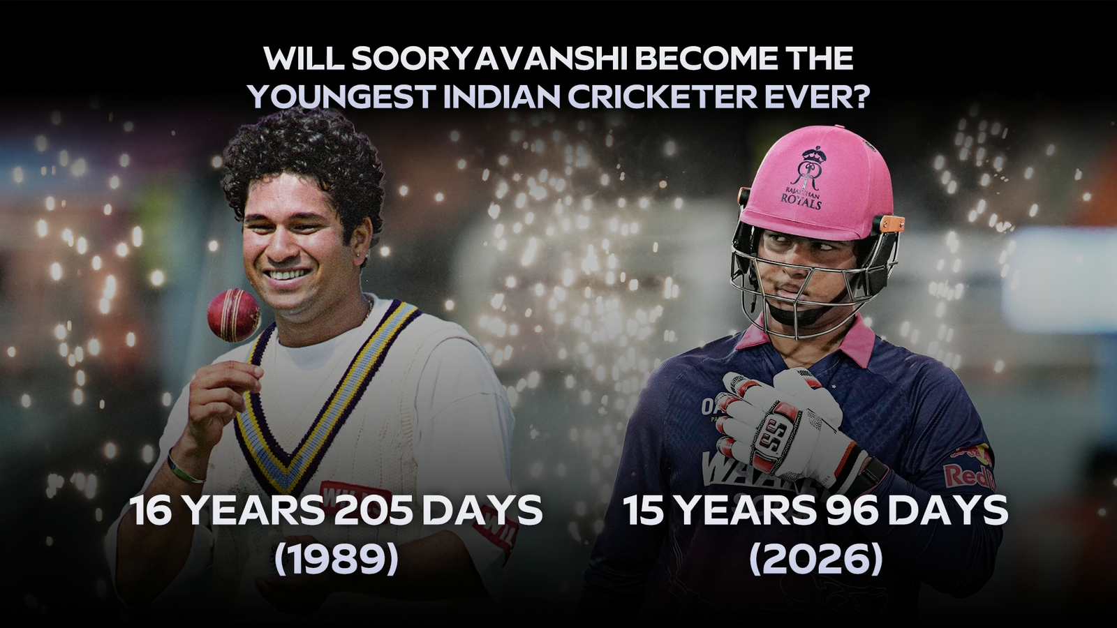 Vaibhav Sooryavanshi: Is IPL wonderkid, 15, best T20 opener in the ...