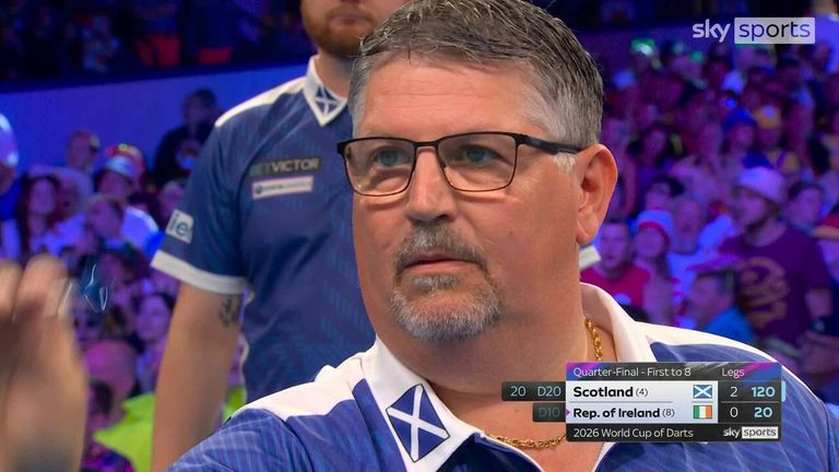 World Cup of Darts: Why has Price withdrawn? | Darts News | Sky Sports